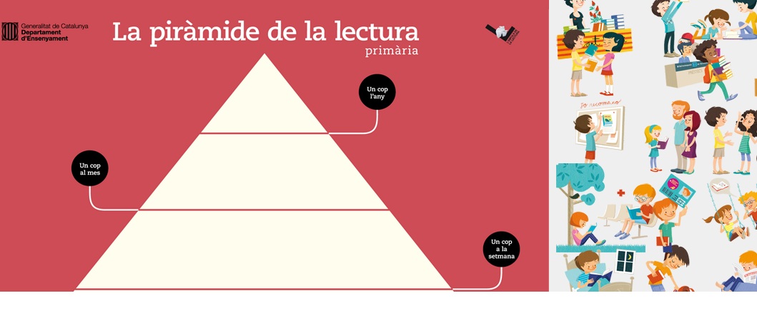 Piràmide de la lectura | L'últim curs a l' escola i
