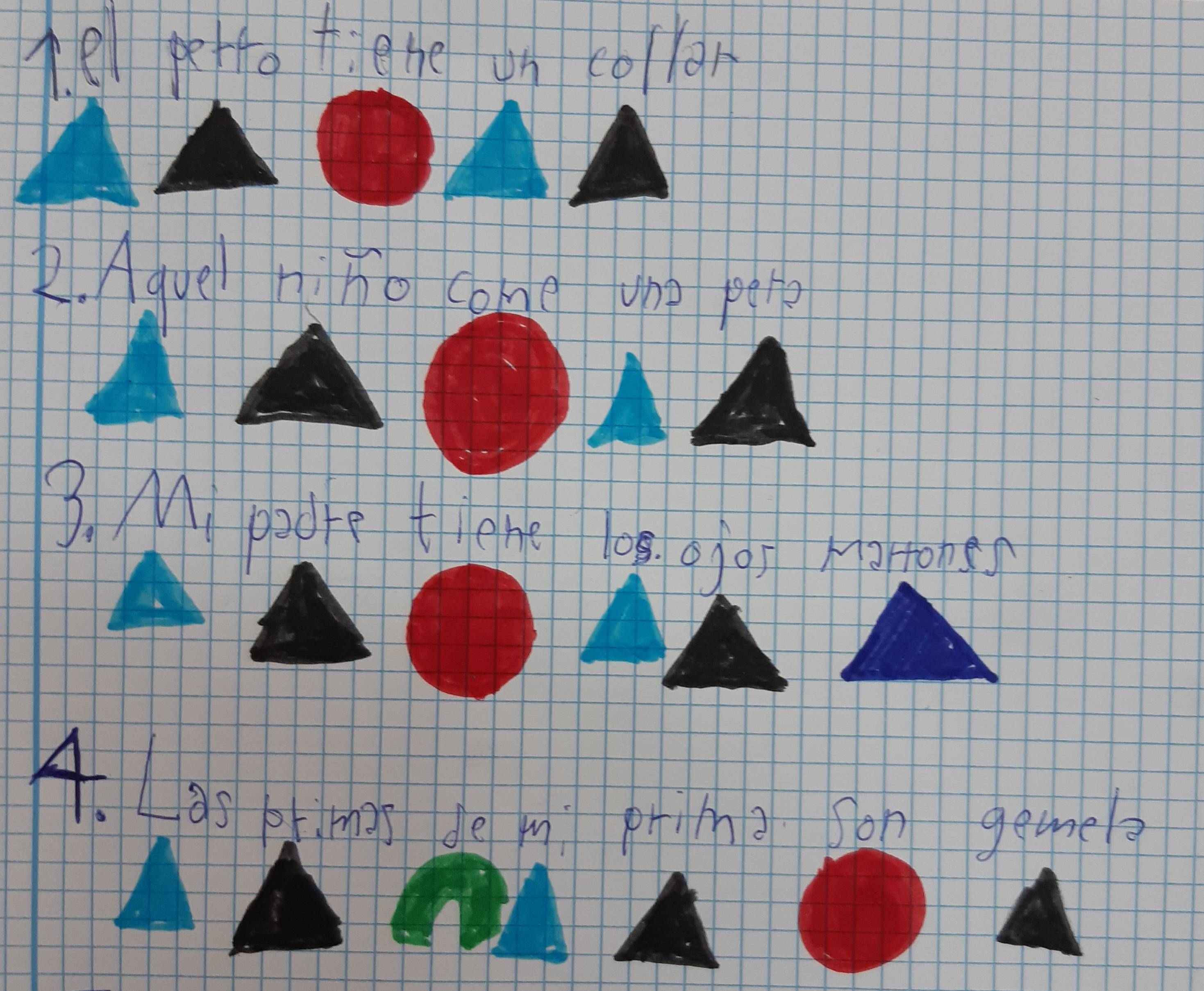 ¡GRAMÁTICA MONTESSORI! | CLASSE DELS TIGRES