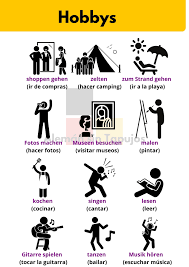 Sprich über deine Freizeit – Freizeit