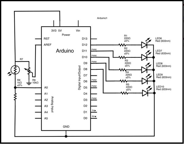 LDR i 5 LEDS | Pràctiques amb Arduino a l'Institut Pompeu Fabra