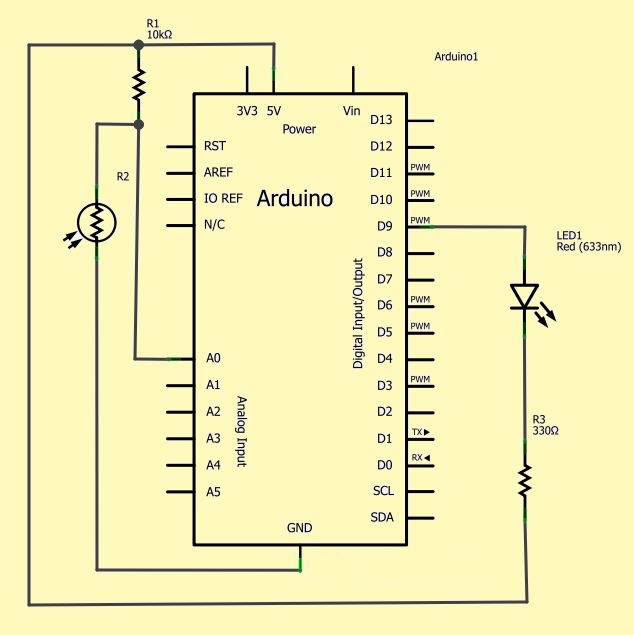 LDR i LED | Pràctiques amb Arduino a l'Institut Pompeu Fabra