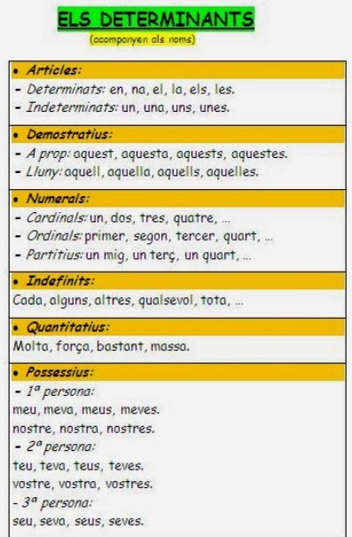 mestra M Mercè » català