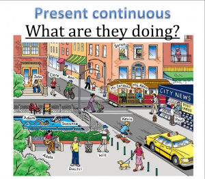 Present continuous | Verdaguer English Blog