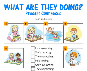 Present continuous | Verdaguer English Blog