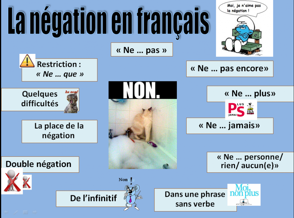 La négation (2) | Le blog de FLE de Vicky