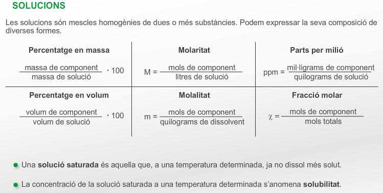 UNITAT 2 (P2: DIMARTS 04/12/12) | Preparació QUI-BIO (Cicles)