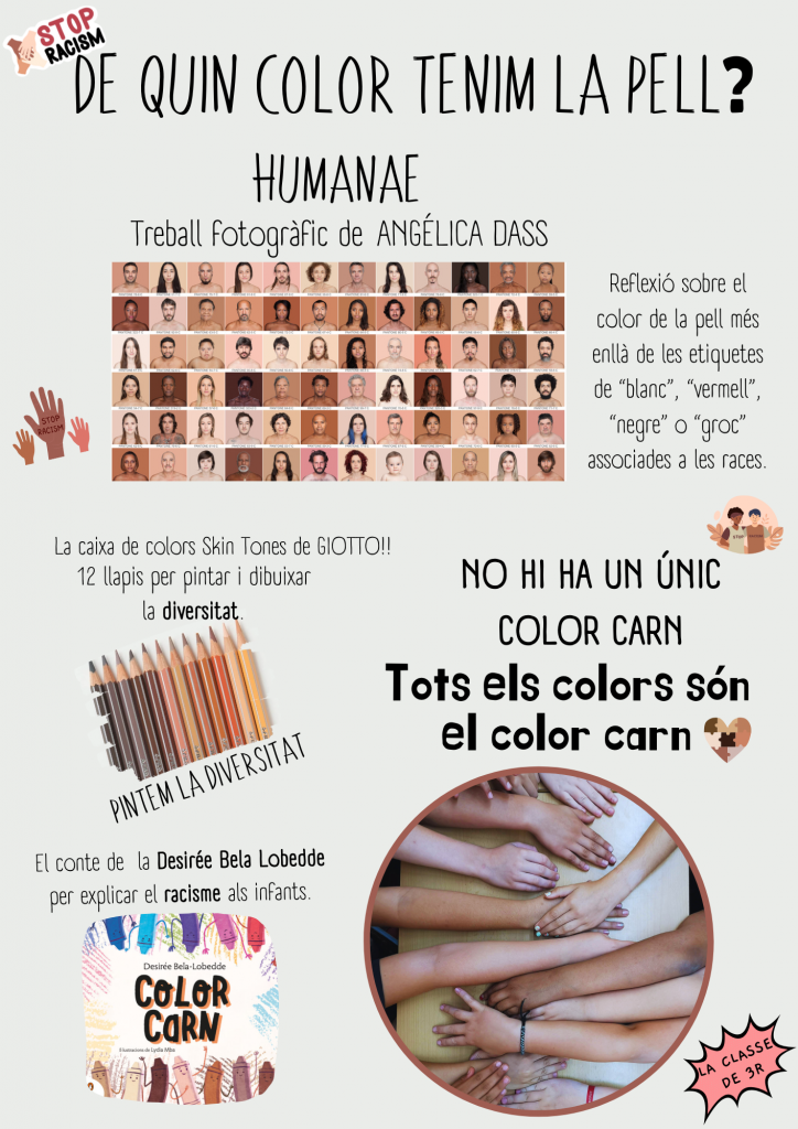 DE QUIN COLOR TENIM LA PELL? | Blog de la classe de 3r