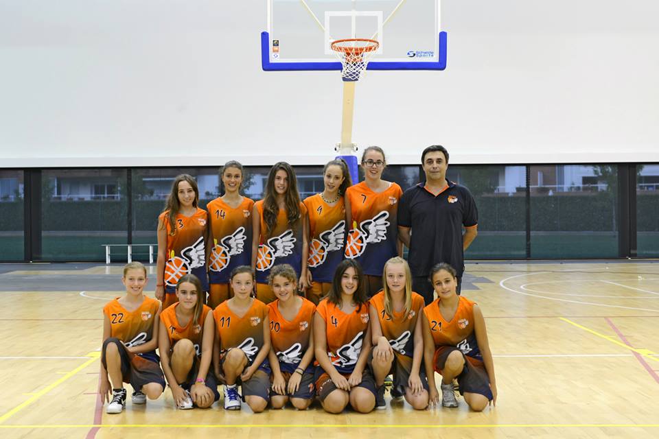 Basquet – basquet