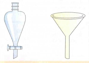 decantació | BIOLOGIA1.eso