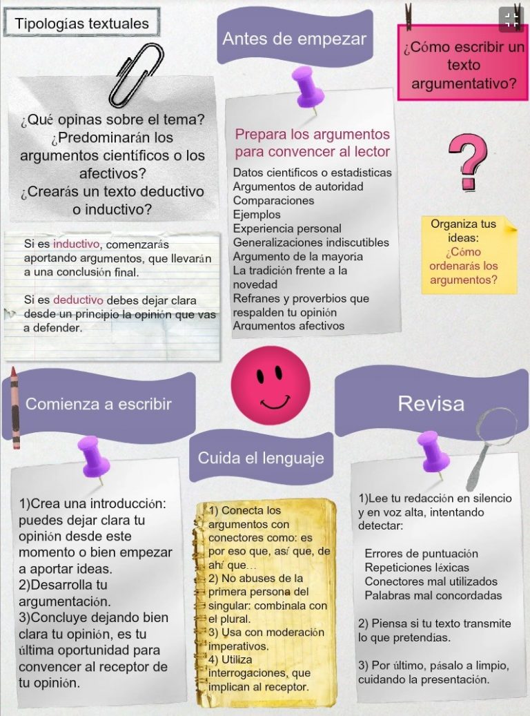 Modalidad textual | Bitácora de lengua