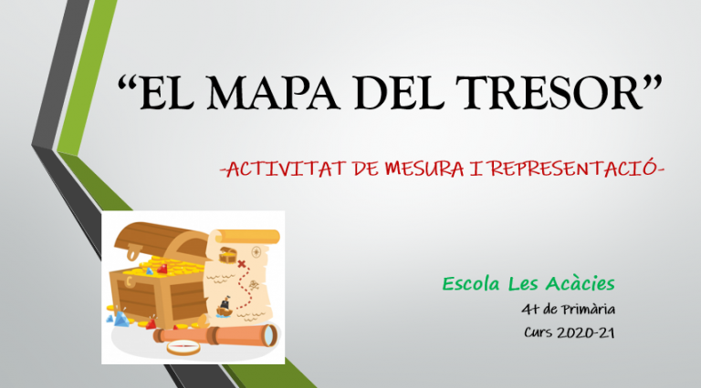 EL MAPA DEL TRESOR – Bloc Acàcies Cicle Mitjà 4t