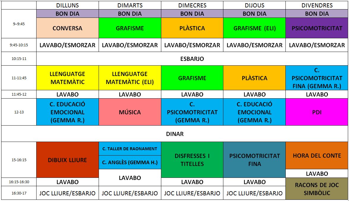 Horari | La classe dels BARRUFETS