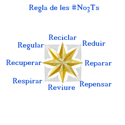 La regla de les #No3Ts – Núria Ferré Huguet