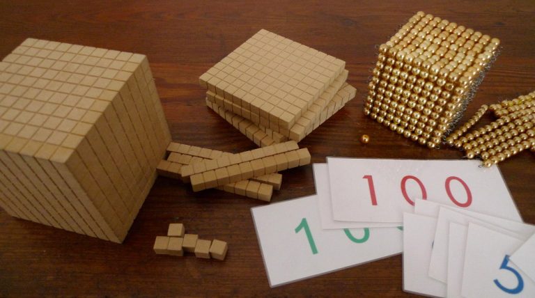 Material multimèdia o material manipulable? – Convivim amb les ...
