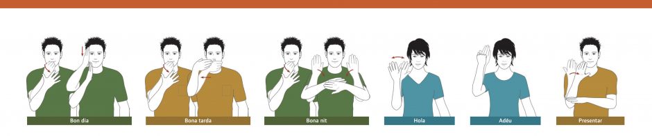 LÀMINA DE LSC | Bloc de psicosociologia de la comunitat sorda i llengua ...