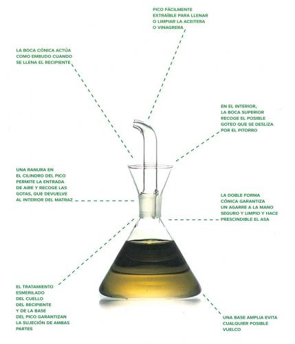 El setrill | va de disseny