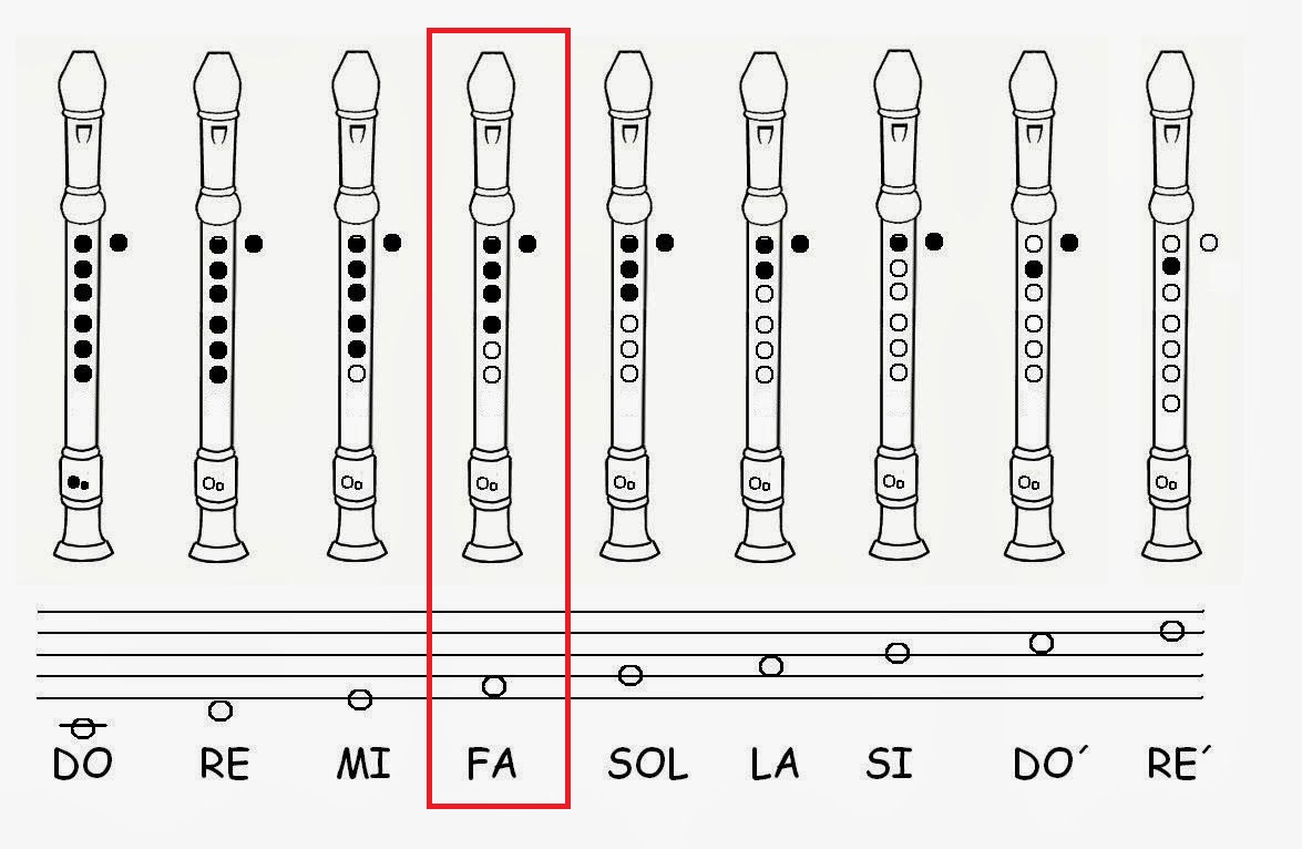 Flauta – Música El Drac