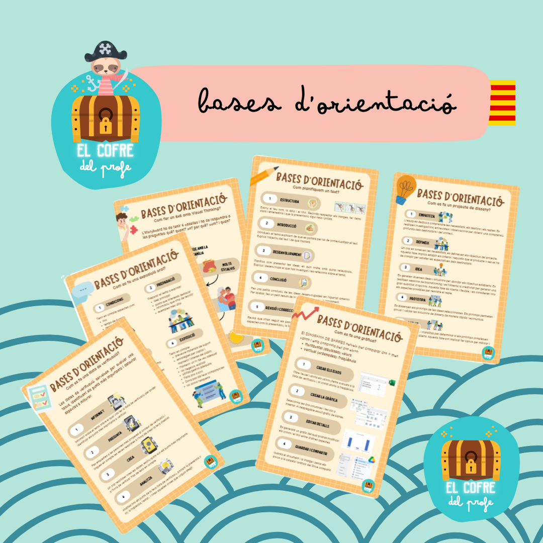Bases d’orientació