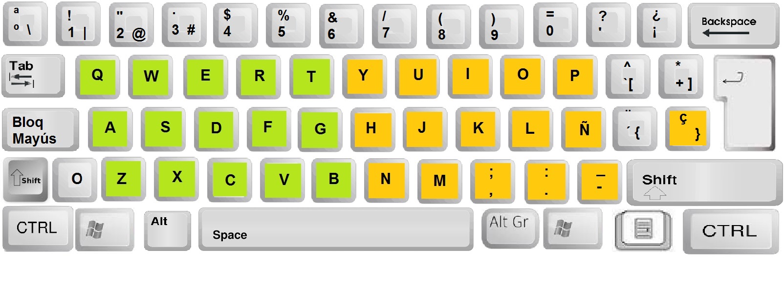 El Sarronet | Recursos per alumnes, docents i educadors.