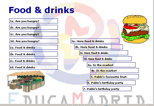 A2 | ENGLISH (ESCOLA DR. SOBREQUÉS)