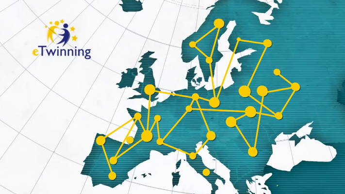 eTwinning – Etwinning