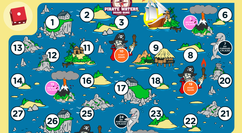 Interactive board game | Our English blog