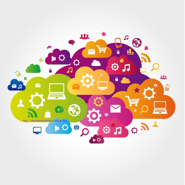 Tot al núvol | Esteu al núvol?