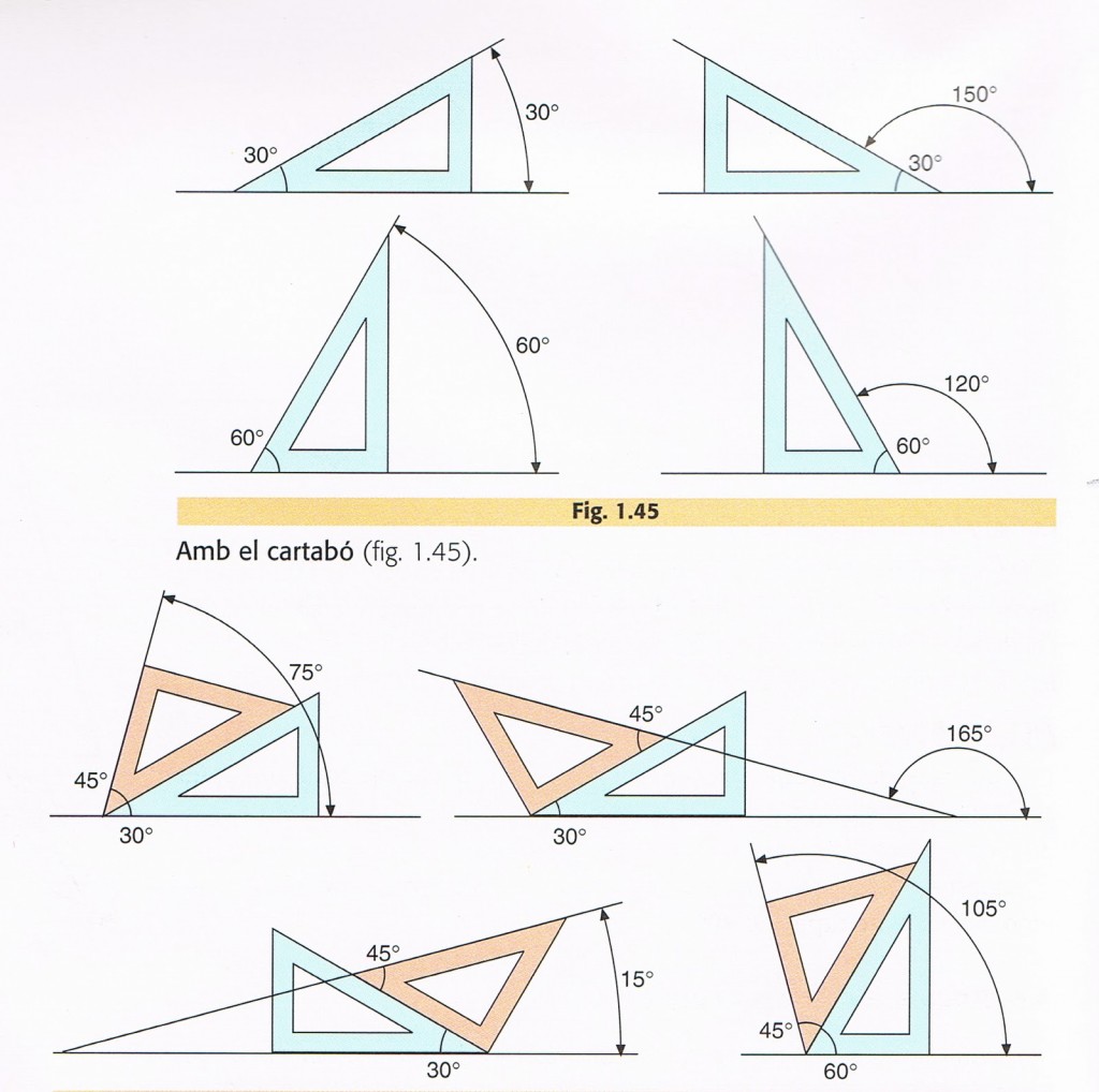 Eines | 6è d'EP. Geometria i dibuix