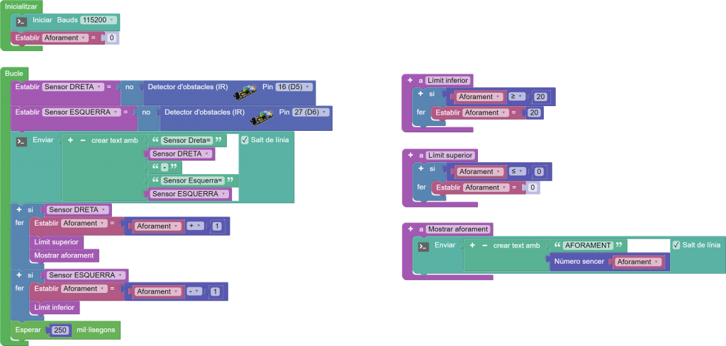 Primers passos amb l’ArduinoBlocs – EbreTecno