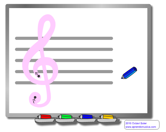 Clau de Sol | Jocs Musicals