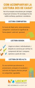 Lectura compartida | MASIBIBLIOTECA