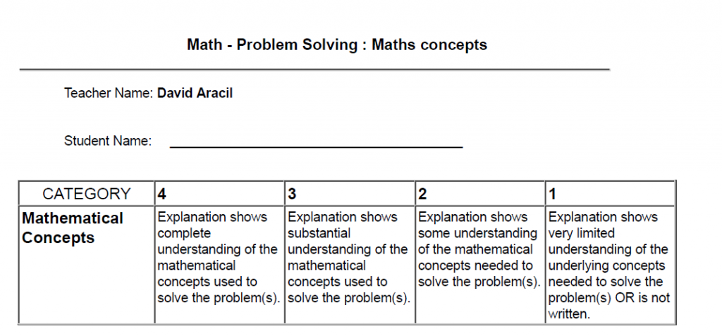DAVID ARACIL SANCHEZ | mates per tot arreu