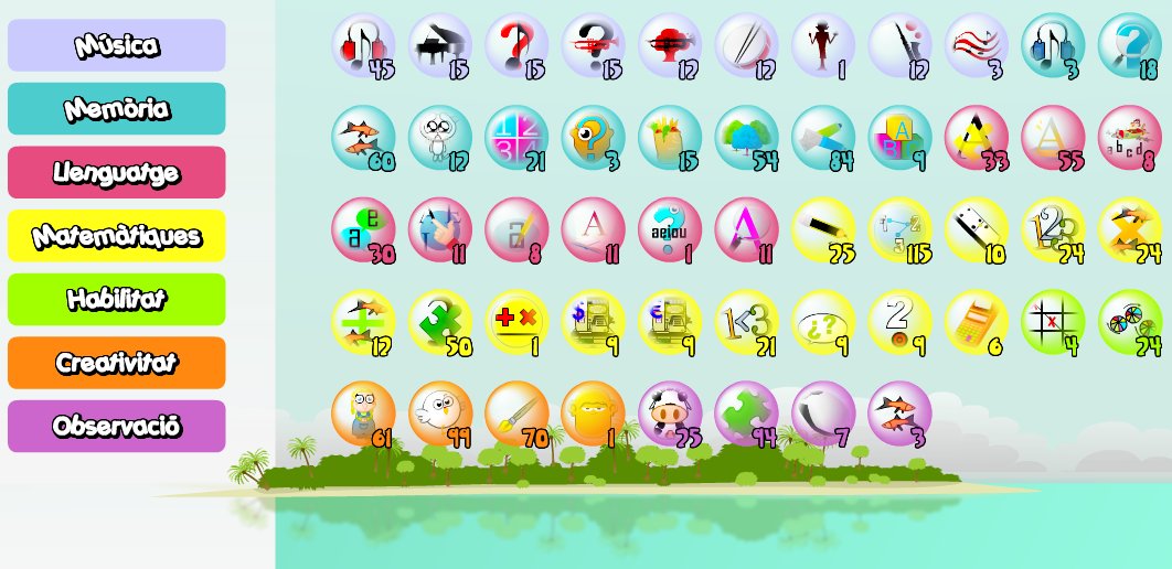 Bloc del Seminari de coordinació d’especialistes de música de l ...