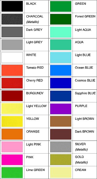 General | English for primary