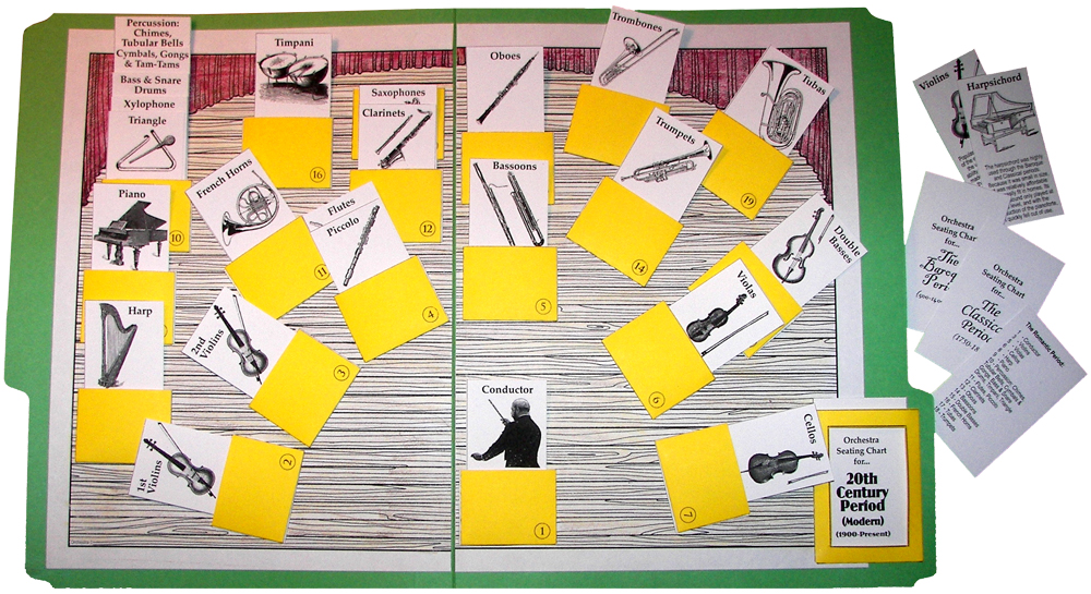 Lapbook | Projecte Música