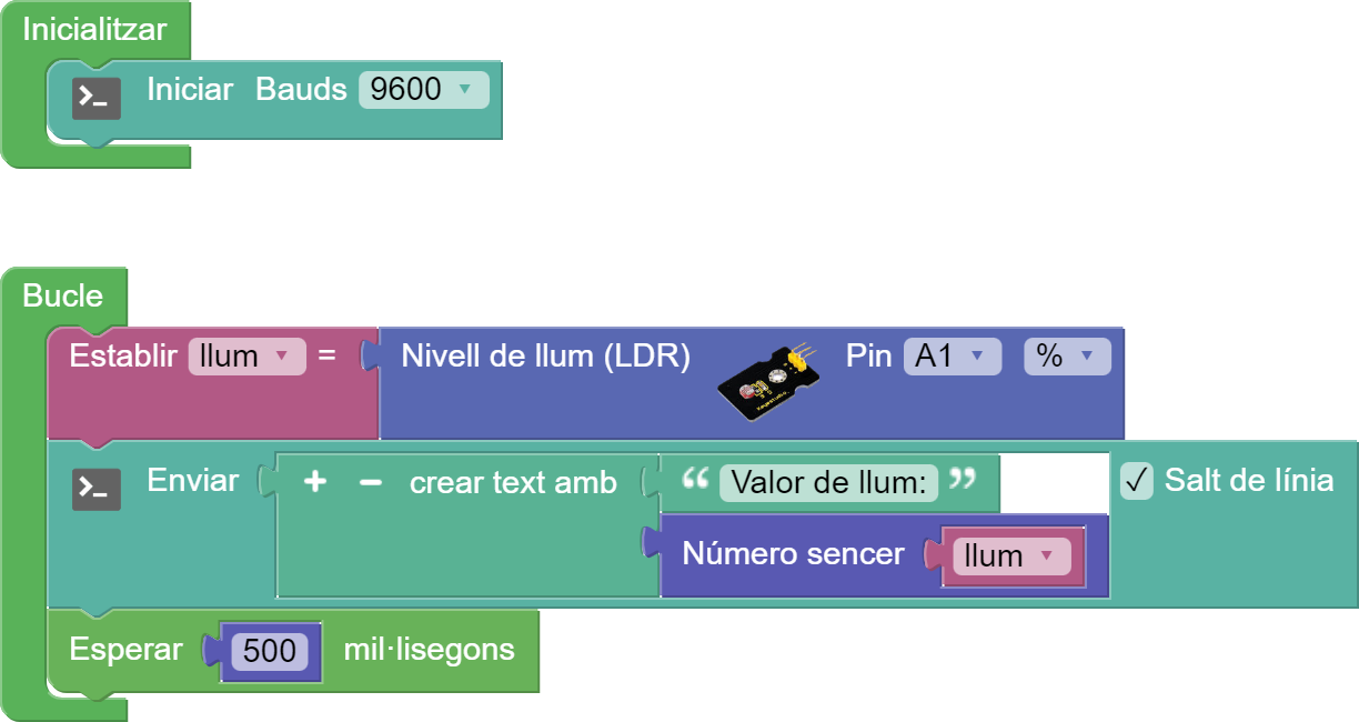 M4: Introducció a la programació amb ArduinoBlocks – CQAA_La qualitat ...