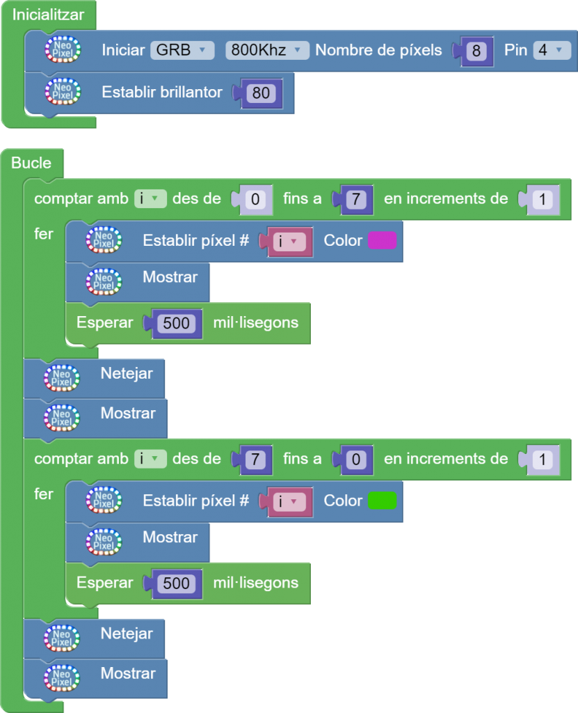 M4: Introducció a la programació amb ArduinoBlocks – CQAA_La qualitat ...