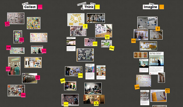 MURALS DIGITALS – recursos TIC per l'aula