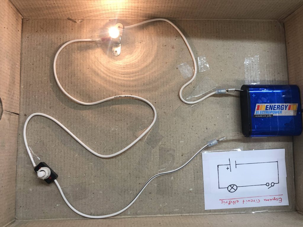 6è treballa els circuits elèctrics | Cicle Superior