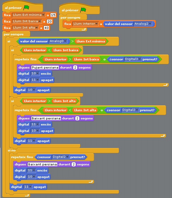 Coneix la placa Arduino UNO (R3) | Scratch for Arduino a l'Escola