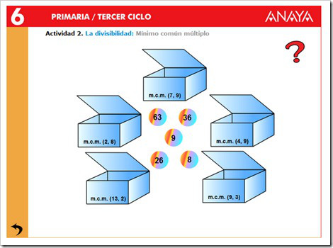 MÍNIM COMÚ MÚLTIPLE | Sisè