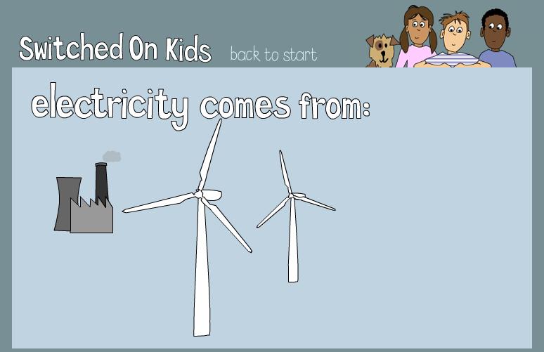 El Turó speaks English » Where does electricity come from?