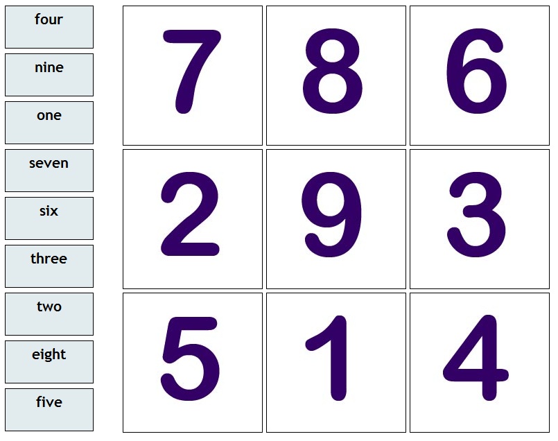El Turó speaks English » Numbers 1 – 10