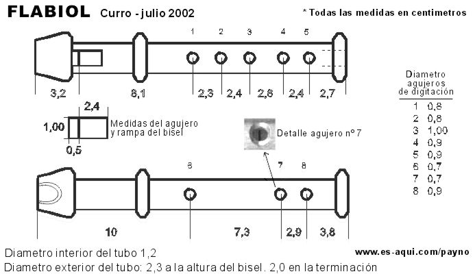 El flabiol | Els instruments