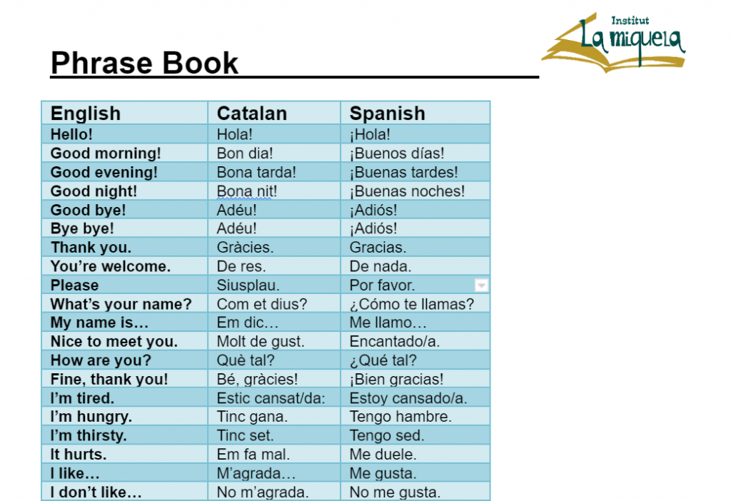 Phrase Book: Survival Kit for TTALA 1 – Engaging students through a ...