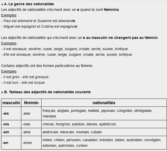 Les nationalités | Le blog de FLE de Vicky