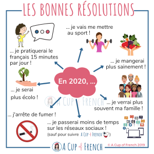 Les bonnes résolutions | Le blog de FLE de Vicky