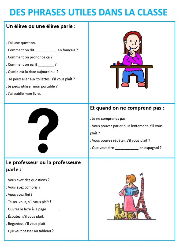 Des phrases utiles dans la classe | Le blog de FLE de Vicky