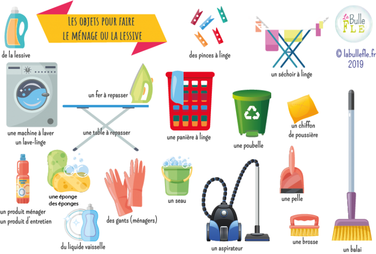 Les tâches ménagères | Le blog de FLE de Vicky