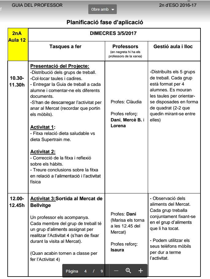 Planificació | Sabem el que mengem?